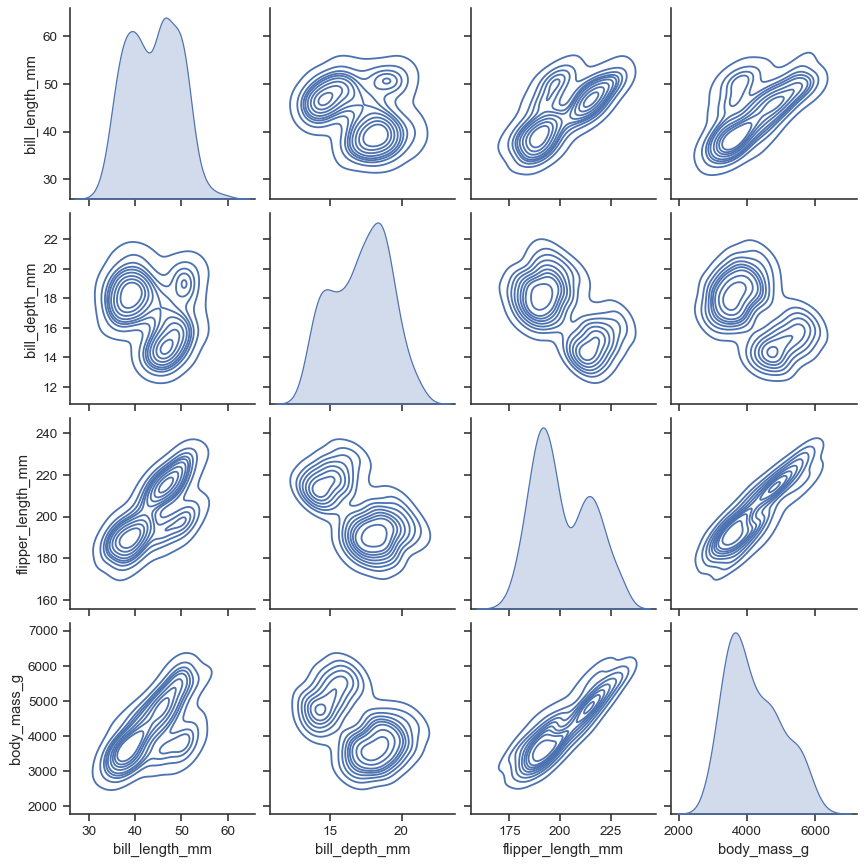 Seaborn Pairplot Seaborn Documentation 39064 The Best Website