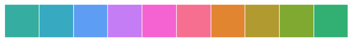 Seaborn husl palette Seaborn 0 9 