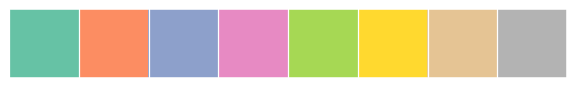 Seaborn mpl palette Seaborn 0 11 2 Documentation